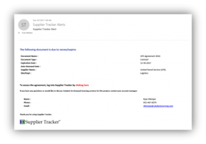 Expiration Alert System – Supplier Tracker by Catalyst